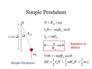 PPT The Simple Pendulum PowerPoint Presentation Free Download ID 2649012