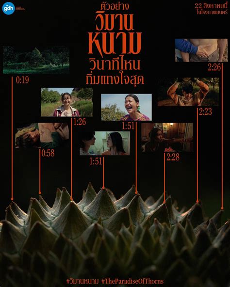 Major Group ตัวอย่าง ‘วิมานหนาม