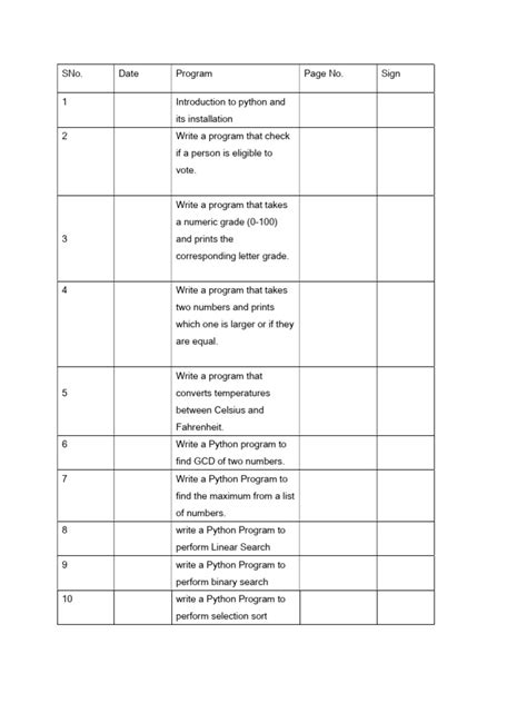Python Lab Content Pdf Python Programming Language Computer