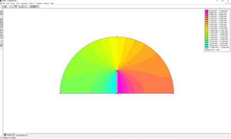 Reza Abbasinejad On Linkedin Femmsoftware Opensource Electromagnetics Engineeringsolutions