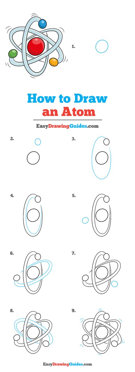 How To Draw A Nucleus Of An Atom If You Want Or Need To Draw A