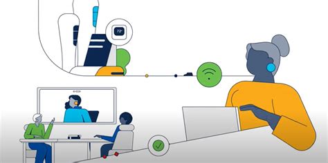 Wireless Cisco Soluções Cisco