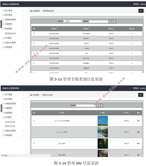 基于aspnet的音乐网站的设计sqlserveraspnet毕业设计论文网