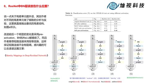 部署教程 Resnet原理pytorch复现onnxtensorrt Int8量化部署 阿里云开发者社区