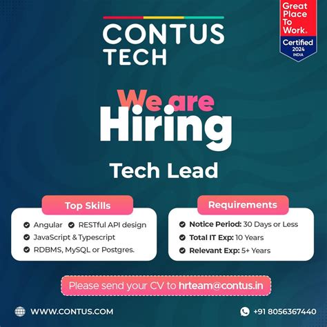 Pugal Subramanian On Linkedin Techlead Hiring Techlead Angular Restfulapi Javascript