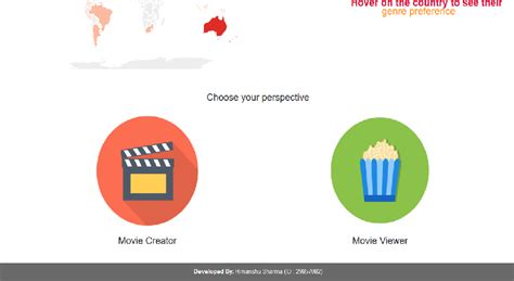 Github Himanshu Trends In Movie Industry It S A Data Visualisation Project Developed In