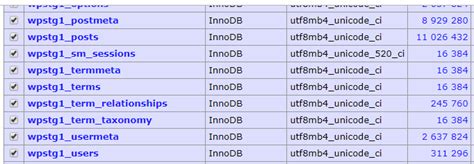 Cleanup And Delete Staging Sites • Wp Staging