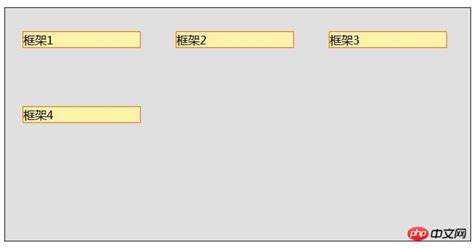 html怎么设置左偏移量 css中margin属性的偏移量详解（代码示例） tsingguo 郭卿的博客 csdn博客
