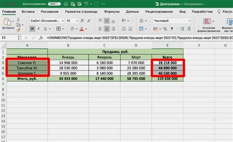Как создать диаграмму в Microsoft Excel по данным таблицы Adpass