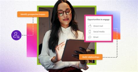 Sales Pipeline Everything You Need To Know