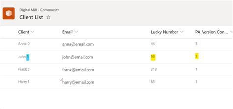 Bypassing The Sharepoint Lists Infinite Loop In Power Automate