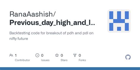 Github Ranaaashishpreviousdayhighandlowbreakoutstrategy Backtesting Code For Breakout
