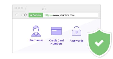 Buy Ssl Certificate Kenya Cheap Ssl Certificates Cheap Ssl Certificates