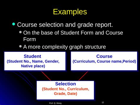 数据结构 Data Structure