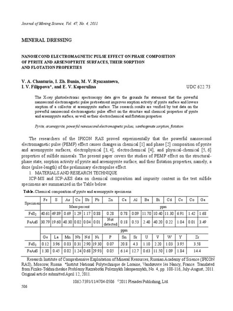 Nanosecond Electromagnetic Pulse Effect On Phase Composition Pdf