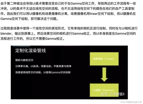 unity的gamma矫正、颜色空间及其转换的问题 gamma色彩校正值怎么转化 csdn博客