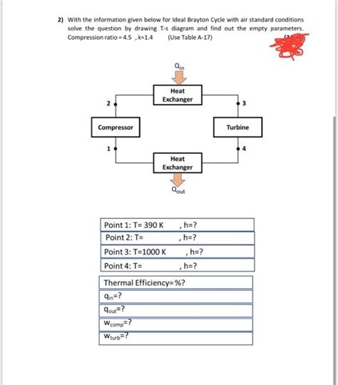 solved 2 with the information given below for ideal brayton