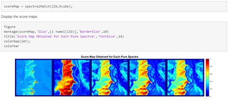 Hyperspectral Imaging Matlab And Simulink