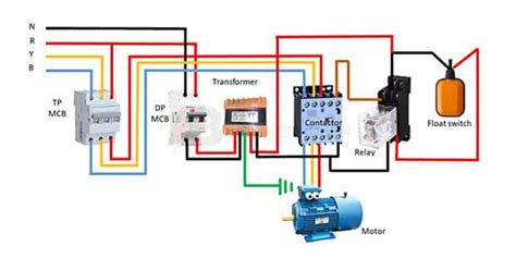 Pump Motor Starter Connection Earth Bondhon
