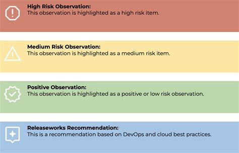DevOps Health Check Releaseworks