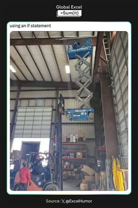 Global Excel Summit On Linkedin Excel Globalexcelsummit