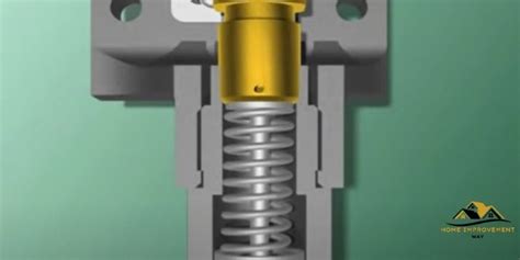 How Does A Pressure Switch Work Explained With Power And Precision