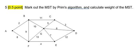 Solved 1 05 Point Find A Linear Ordering Of Vertices By