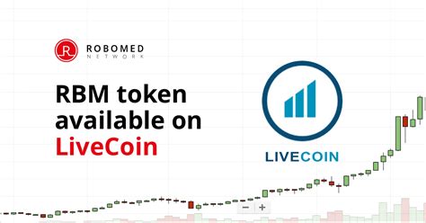 Robomed Token Live On By Robomed Robomed Network Medium