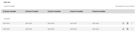 Table Row Actions How Should They Work With Horizontal Scrolling · Issue 127 · Carbon