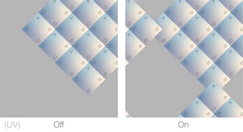 Uv Storage For Referenced Pages 3dl Docs
