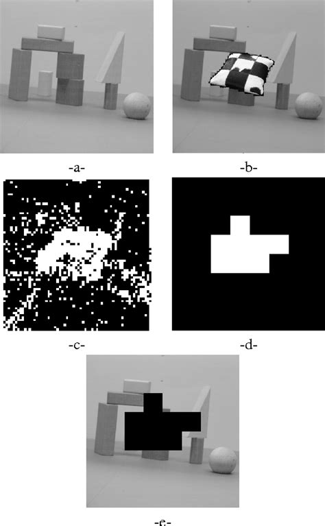 Figure 3 From A Stereo Image Coding Using Wavelet Based Quadtree And Binocular Rivalry