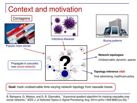 Ppt A Proximal Gradient Algorithm For Tracking Cascades Over Networks Powerpoint Presentation