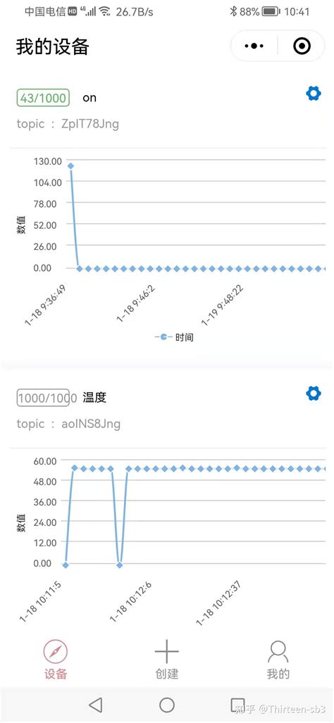 Mindarduino实验26 通过物联网实现远程监控温度和控制报警led 知乎