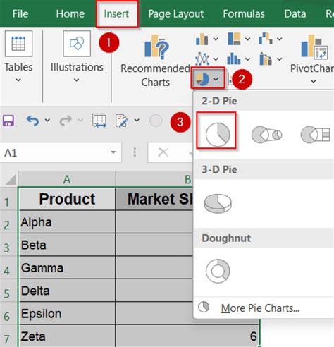 How To Rotate Pie Chart In Excel With 4 Simple Steps Excel Insider