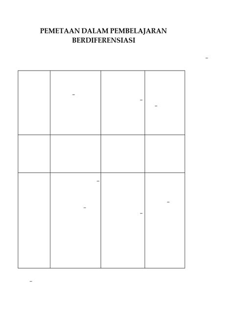 Rpp Berdiferensiasi Kse Mitha Pdf