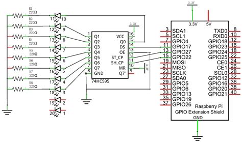Chapter Hc Bar Graph Led Fnk Docs V Documentation