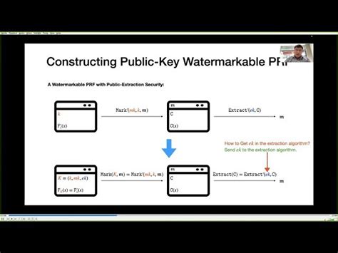 Free Video Public Key Cryptography Advances And Applications From Theiacr Class Central