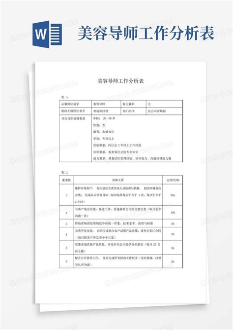 美容导师工作分析表 Word模板下载编号qxxerbad熊猫办公