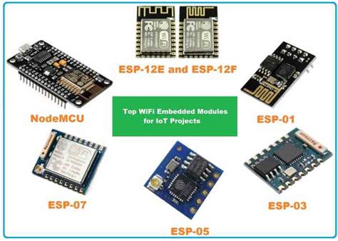 How To Interface Esp8266 With Stm32