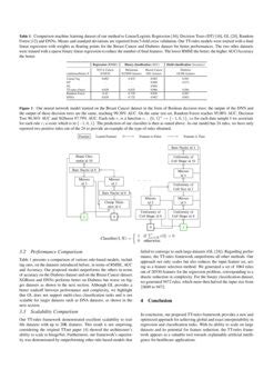A New Interpretable Neural Network Based Rule Model For Healthcare Decision Making DeepAI