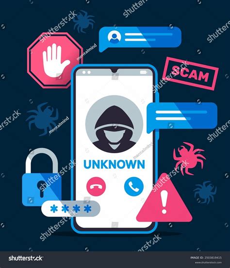 Mobile Fraud Alert Poster Smartphone Screen Stock Vector Royalty Free 2503819415 Shutterstock
