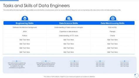 examples data mining tasks powerpoint presentation and slides slideteam
