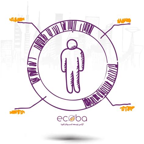 راهنمای تهیه گزارش مالی؛ دانلود نمونه تمپلیت گزارش مالی