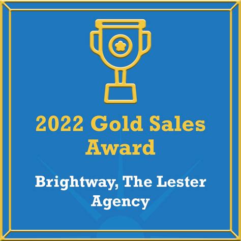 Brandon Lester On Linkedin Growth