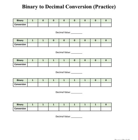 Solved Binary To Decimal Conversion Practice 1 0 0 0 0 0 0
