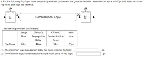 Solved 1 For The Following Flip Flops There Sequencing