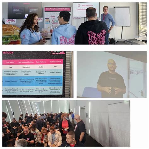 Datarevolution Datascience Aileadership Datadriventelco Techleaders Deutschetelekom