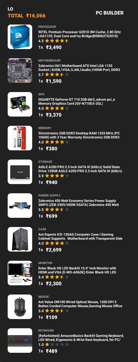 Worlds Fastest Pc In 1987 R Pcbuild