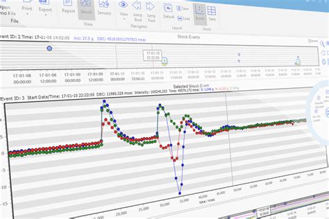 Easy To Use Msr Pc Software For Msr175 Data Logger En Msr Data Loggers