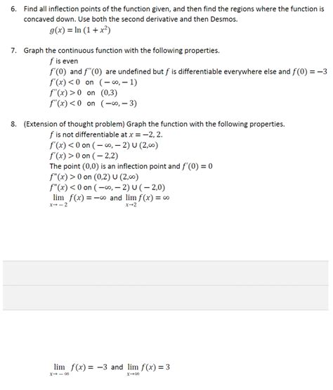 Solved Find All Inflection Points Of The Function Given Chegg